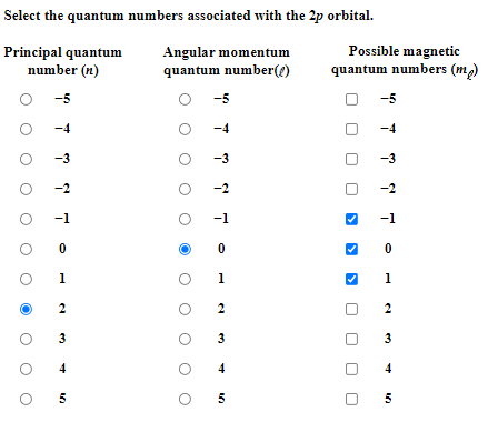 Solved Select the quantum numbers associated with the 2p | Chegg.com