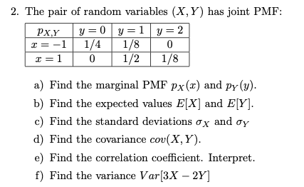Solved The pair of random variables (X,Y) has joint PMF: a) | Chegg.com