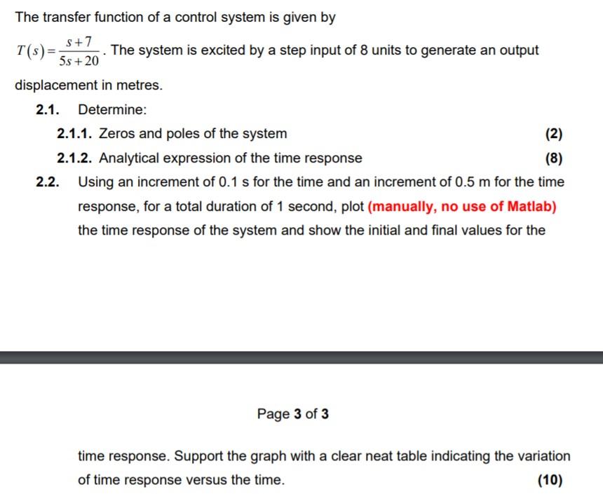 Solved T(s) The transfer function of a control system is | Chegg.com