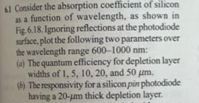 Solved 6. Consider the absorption coefficient of silicon as | Chegg.com