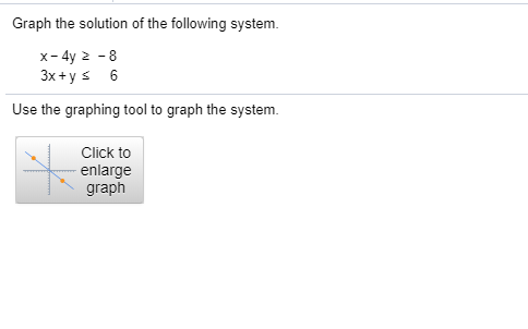 Solved Graph the solution of the following system. x-4y 8 | Chegg.com