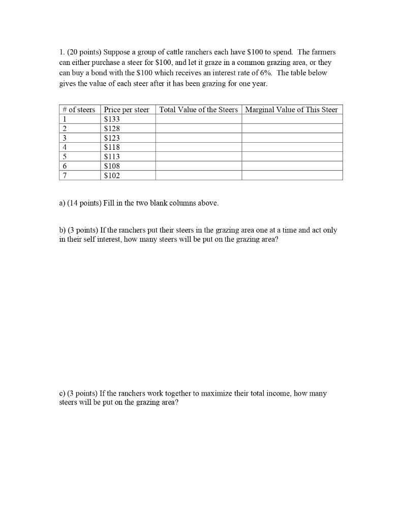 Solved 1. ( 20 points) Suppose a group of cattle ranchers | Chegg.com