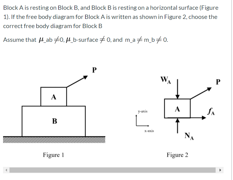 Solved Block A is resting on Block B, and Block B is resting | Chegg.com