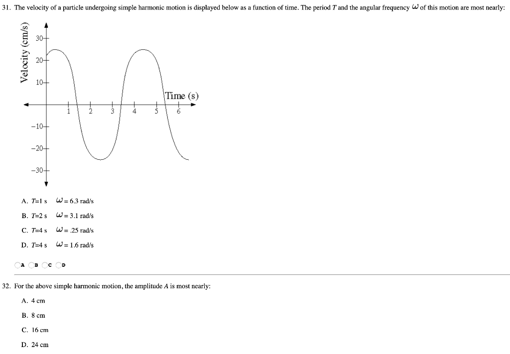 Solved 31. The velocity of a particle undergoing simple | Chegg.com