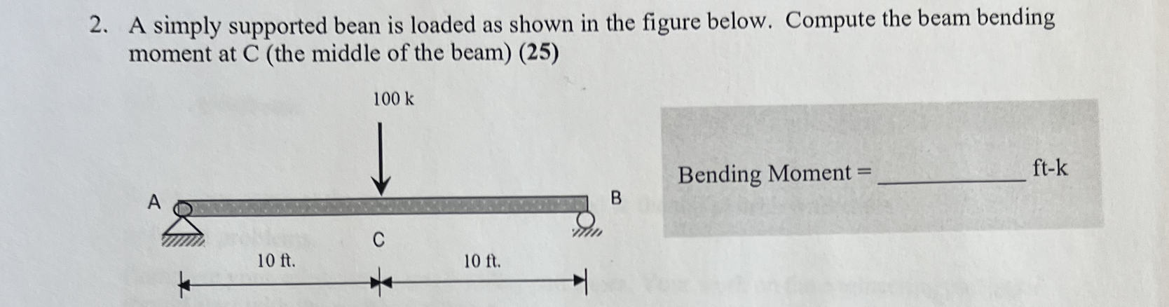 Solved 2. A simply supported bean is loaded as shown in the | Chegg.com