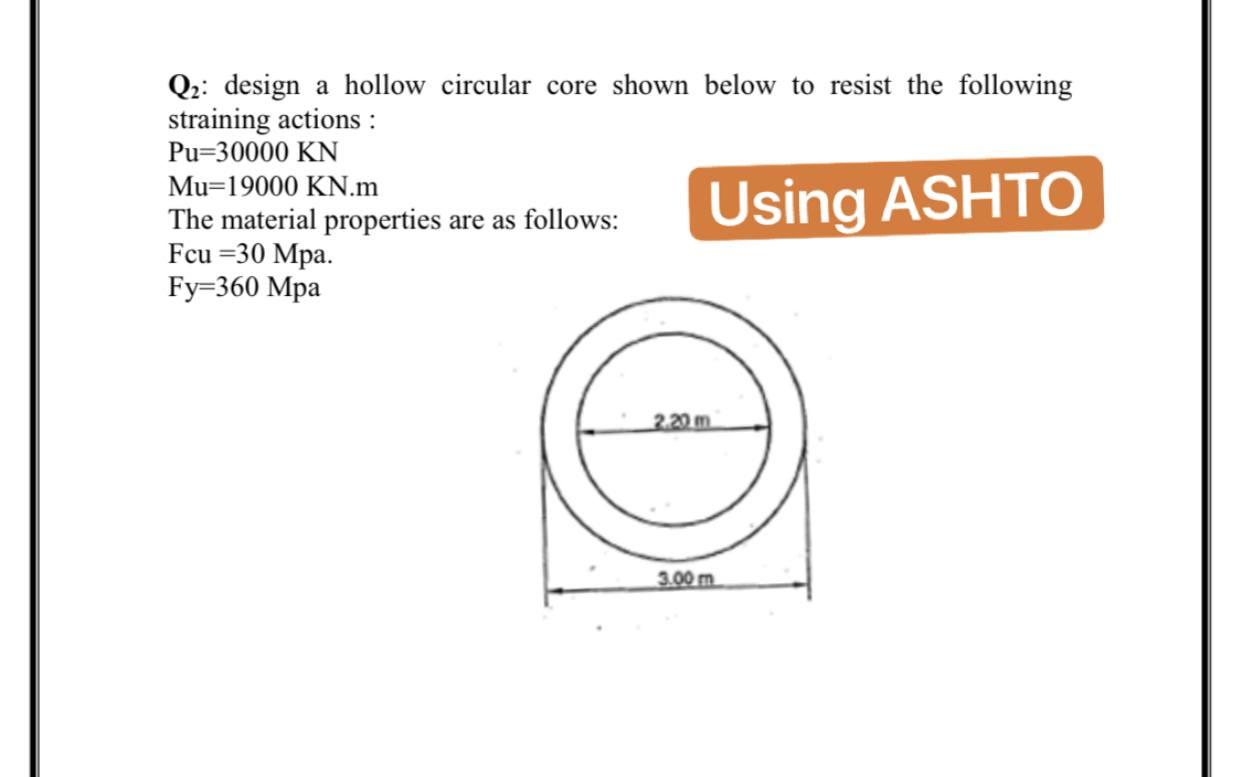 Solved Qz: design a hollow circular core shown below to | Chegg.com