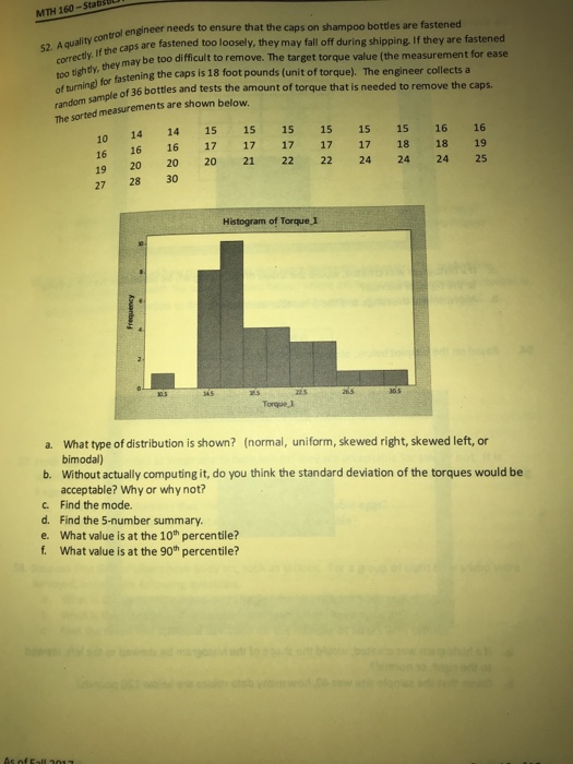 Solved what is P(z s -oa MTH 160-Statistics/ z-0.83)? 26. | Chegg.com