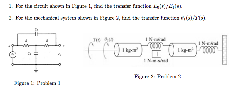 Solved 1. For the circuit shown in Figure 1, find the | Chegg.com