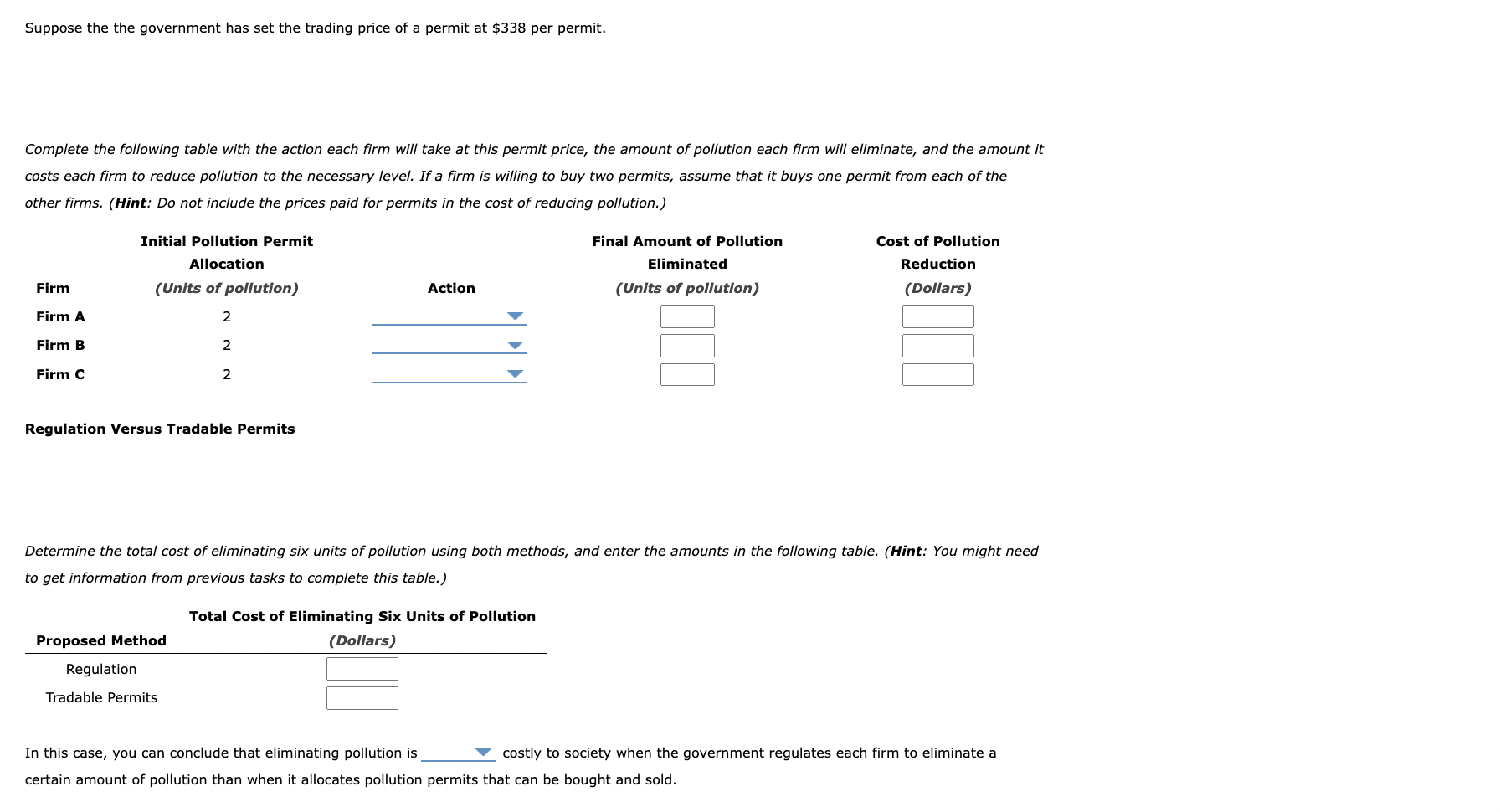 Solved 5. Correcting for negative externalities - Regulation | Chegg.com