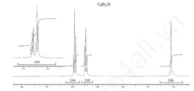 Solved The compound with the formula C8H11N has the NMR | Chegg.com