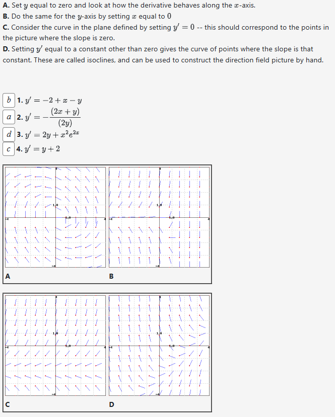 Solved A. Set y equal to zero and look at how the derivative | Chegg.com
