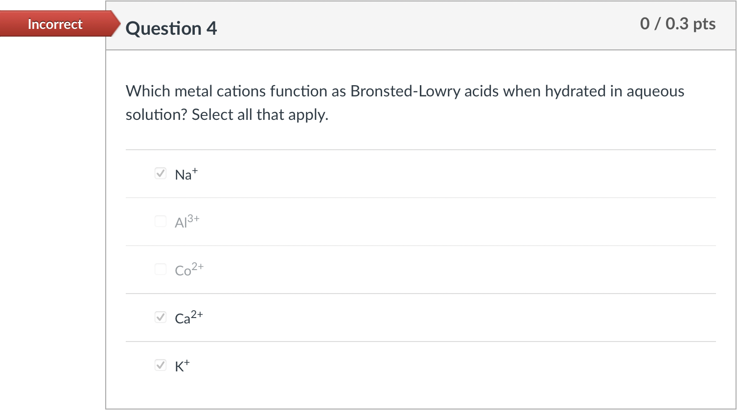 Solved Which metal cations function as Bronsted-Lowry acids | Chegg.com