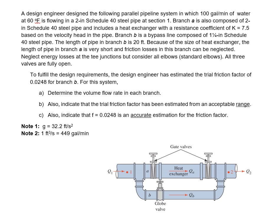 Solved A design engineer designed the following parallel | Chegg.com