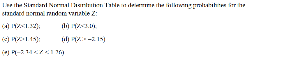 Solved Use the Standard Normal Distribution Table to | Chegg.com