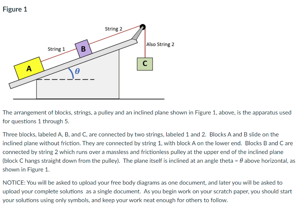 Solved Figure 1 String 1 B String 2 Also String 2 A C 0 The