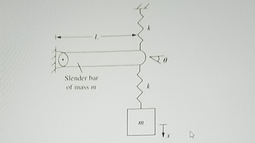 Solved UUUVILJ. 2. Derive mathematical model for the system | Chegg.com Solved UUUVILJ. 2. Derive mathematical model for the system | Chegg.com