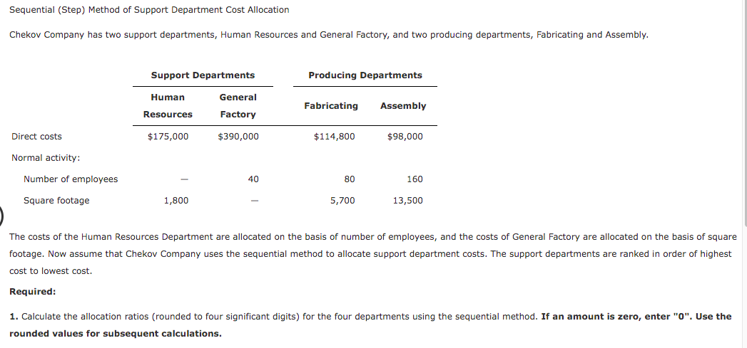 Solved Sequential (Step) Method of Support Department Cost | Chegg.com