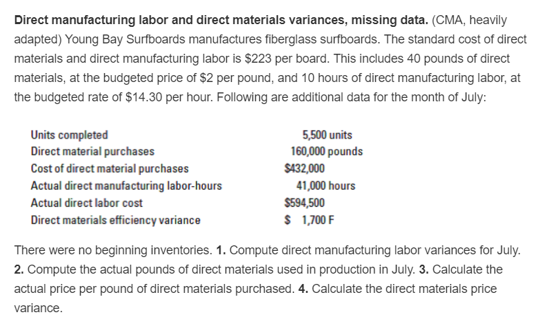 Solved Direct manufacturing labor and direct materials | Chegg.com