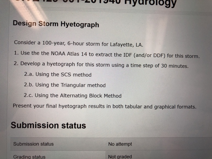 Solved TLUT0 Hydrblogy Design Storm Hyetograph Consider a | Chegg.com