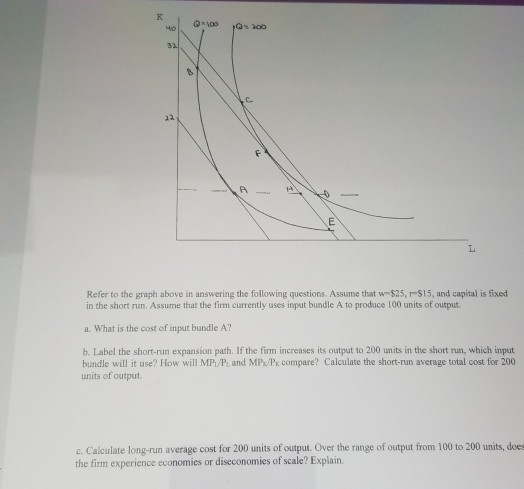 Solved 40 Refer to the graph above in answering the | Chegg.com