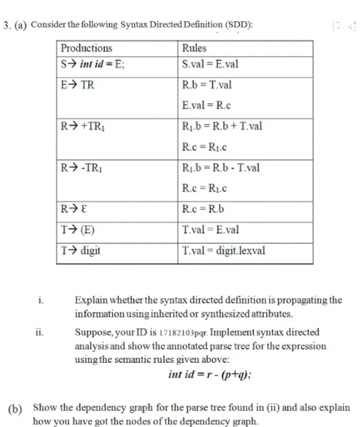 Solved 3. (a) Consider the following Syntax Directed | Chegg.com