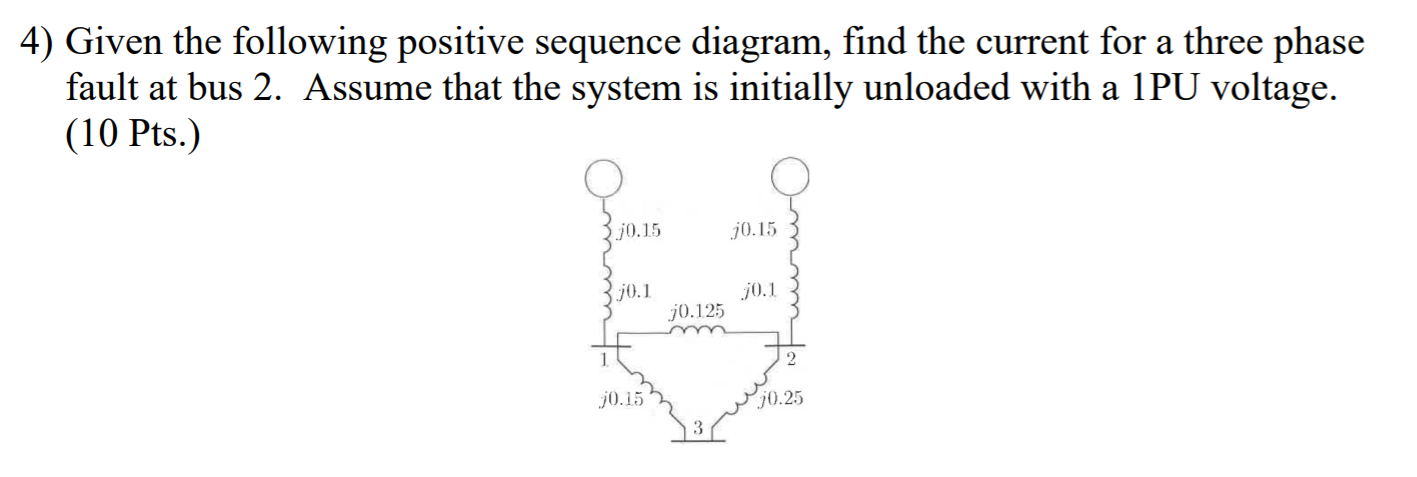 Solved 4) Given the following positive sequence diagram, | Chegg.com