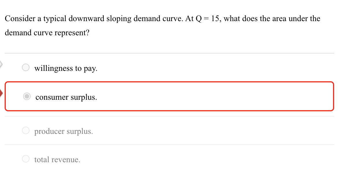 Solved Consider a typical downward sloping demand curve. At | Chegg.com