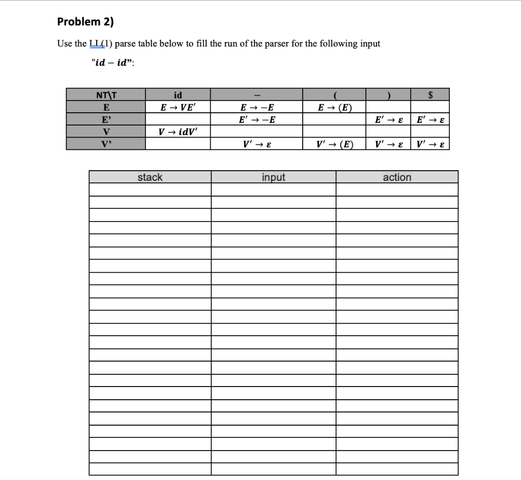 Solved Problem 1) Give the LL(1)-parse-table for the | Chegg.com