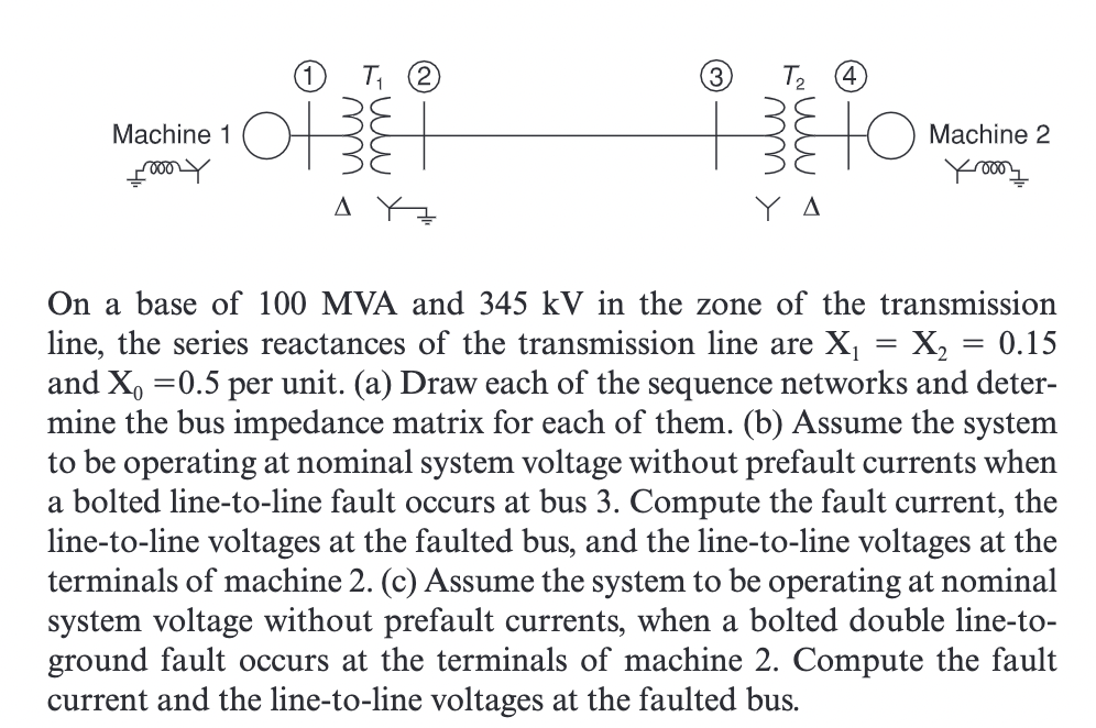 Solved A single-line diagram of a four-bus system is shown | Chegg.com
