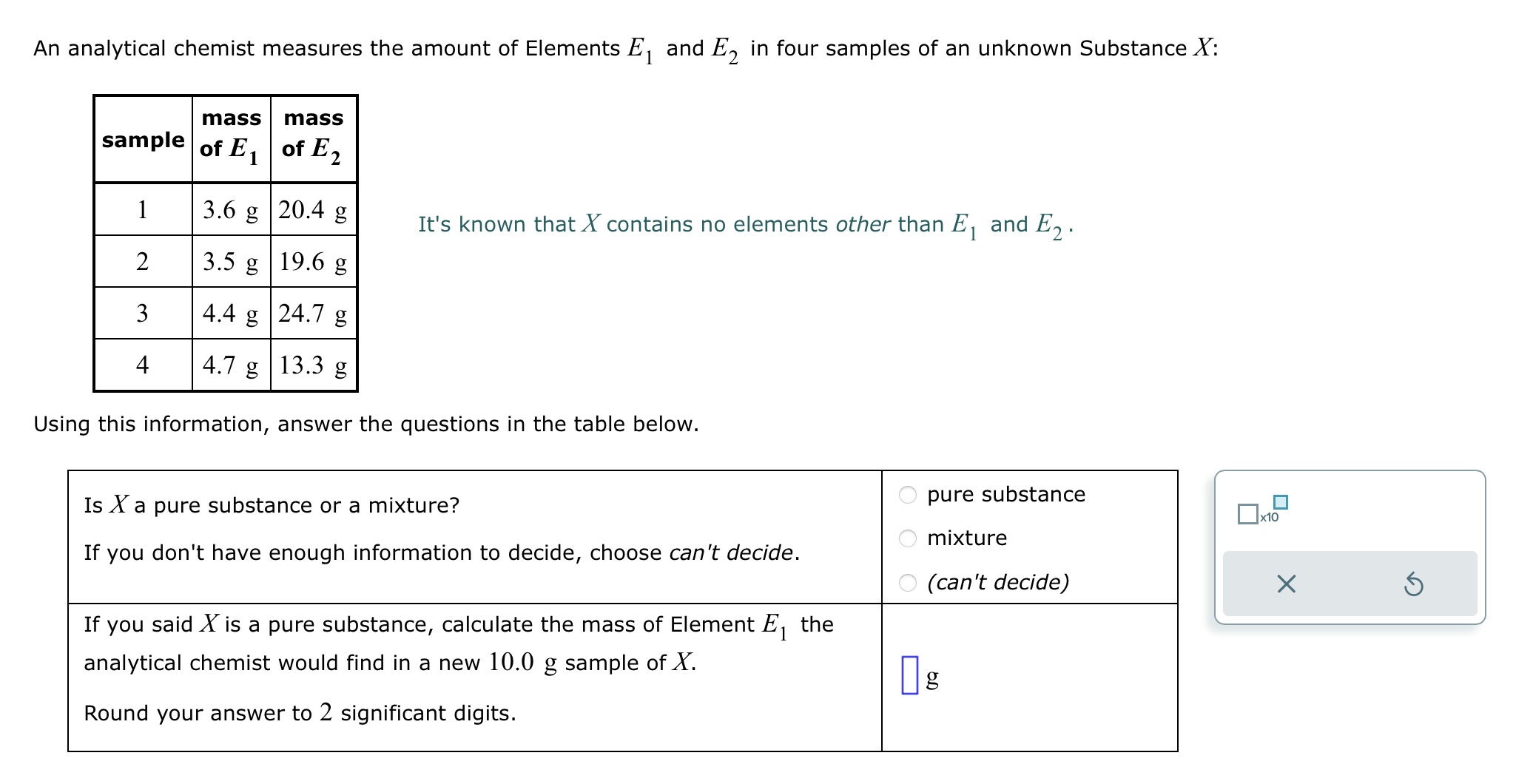 Solved An analytical chemist measures the amount of Elements | Chegg.com