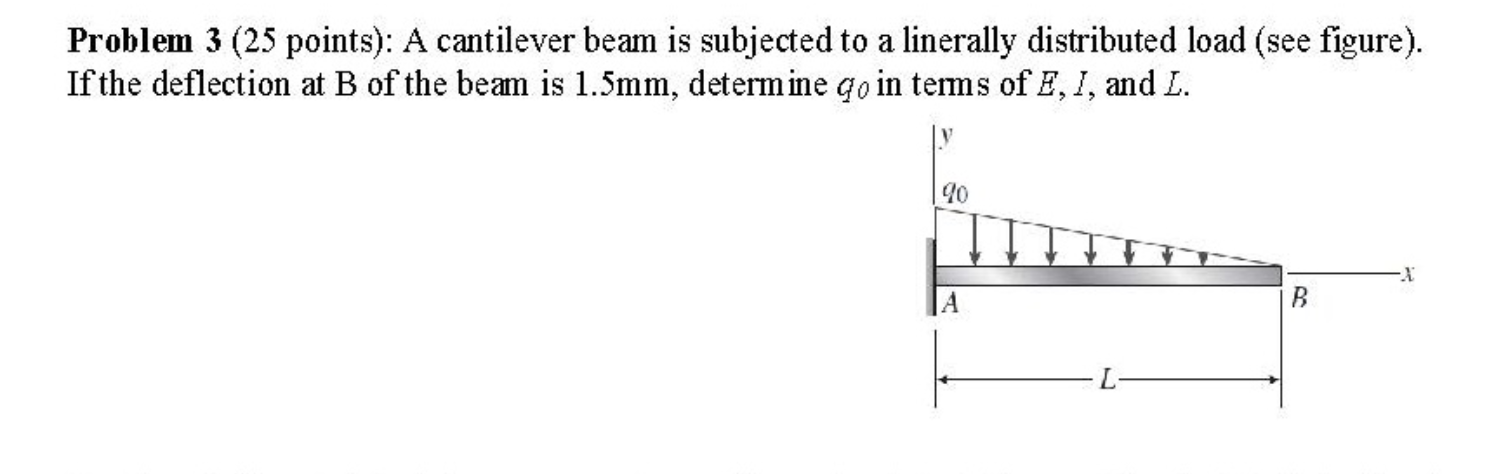Solved Problem 3 (25 points): A cantilever beam is subjected | Chegg.com
