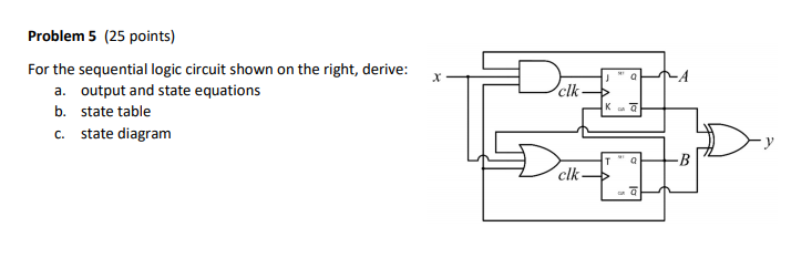 Solved Problem 5 (25 points) For the sequential logic | Chegg.com