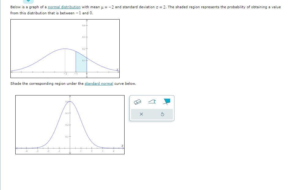 Solved Below is a graph of a normal distribution with mean | Chegg.com