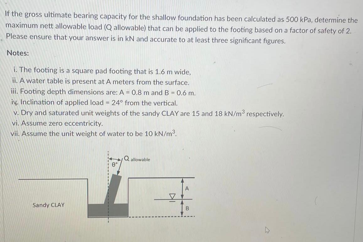 Solved Using Meyerhof's bearing capacity equations, | Chegg.com