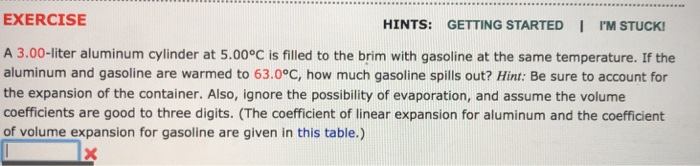 Solved EXERCISE HINTS: GETTING STARTED I rM STUCK! A | Chegg.com