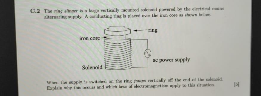 Solved C.2 The ring slinger is a large vertically mounted | Chegg.com