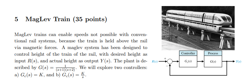 Solved MagLev Train (35 points) conven- Controller Process | Chegg.com