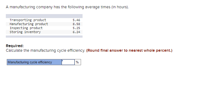 Solved A manufacturing company has the following average | Chegg.com