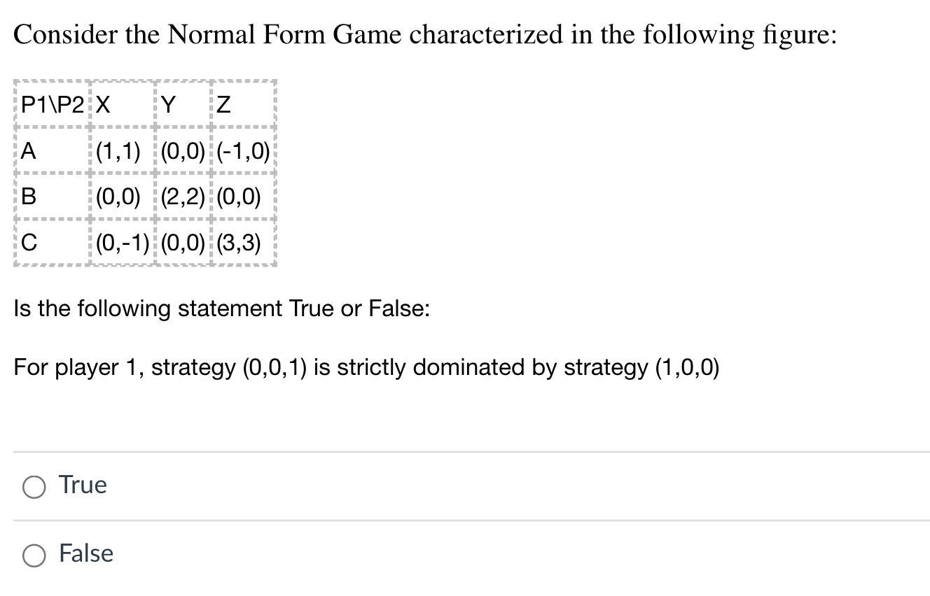 Solved Consider the Normal Form Game characterized in the | Chegg.com