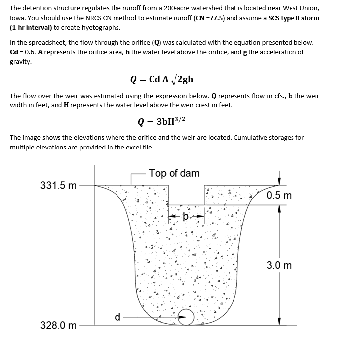 The detention structure regulates the runoff from a | Chegg.com