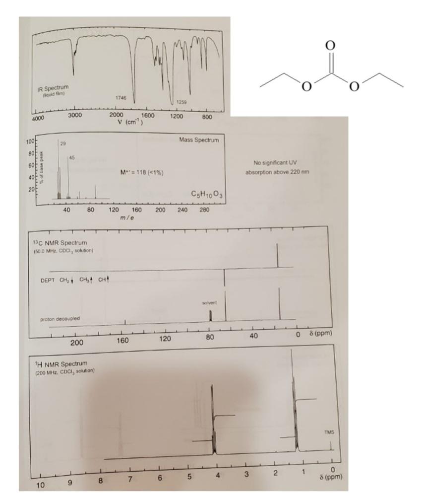 Solved A compound with the formula C5H10O3 has the following | Chegg.com