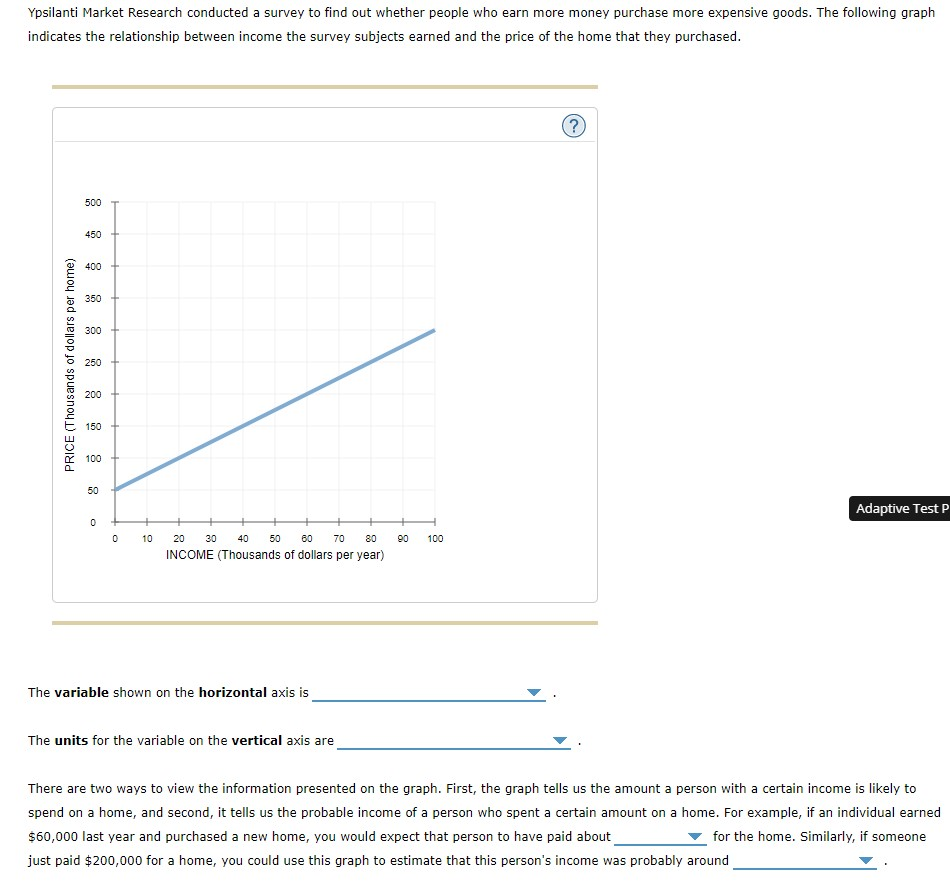 Solved Ypsilanti Market Research conducted a survey to find | Chegg.com