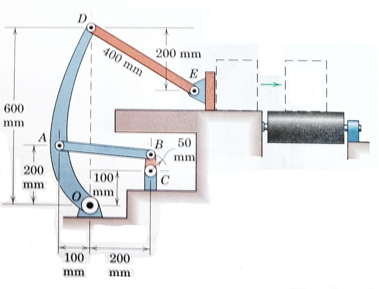 Solved the problem's mechanism with arm OD and crank CB in | Chegg.com