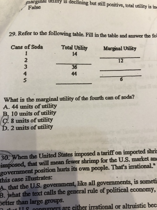 Solved What is the marginal utility of the fourth can of | Chegg.com