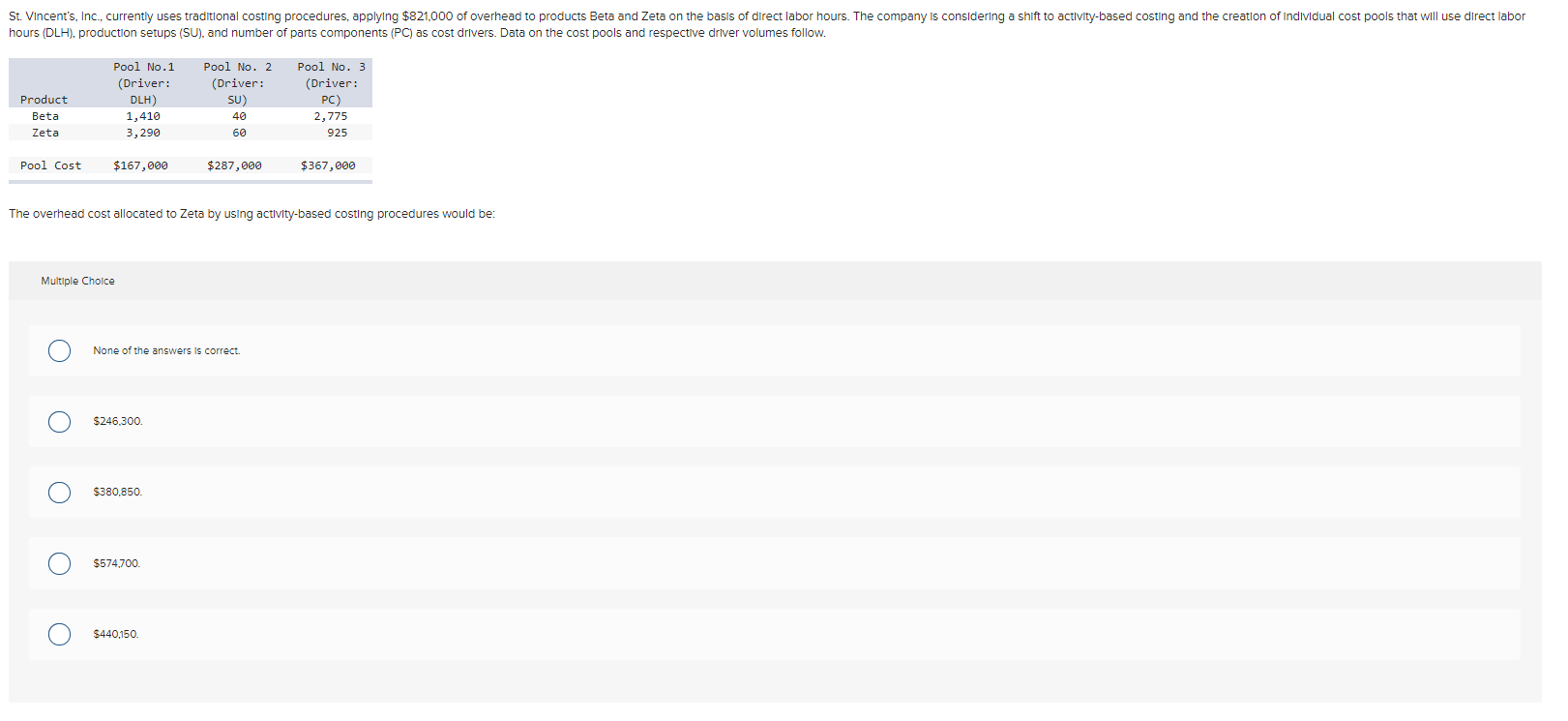 Solved The overhead cost allocated to Zeta by using | Chegg.com