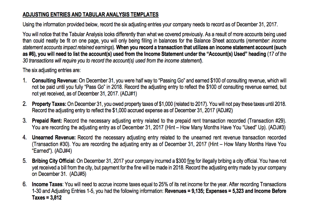 Solved ADJUSTING ENTRIES AND TABULAR ANALYSIS TEMPLATES | Chegg.com