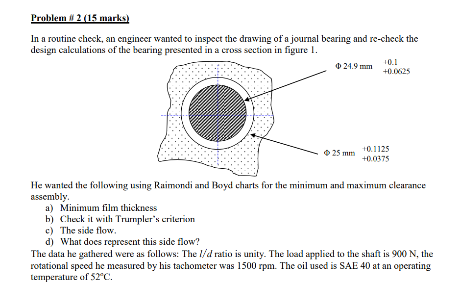 Solved Problem # 2 (15 marks In a routine check, an engineer | Chegg.com Solved Problem # 2 (15 marks In a routine check, an engineer | Chegg.com
