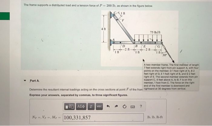 The frame supports a distributed load and a tension | Chegg.com