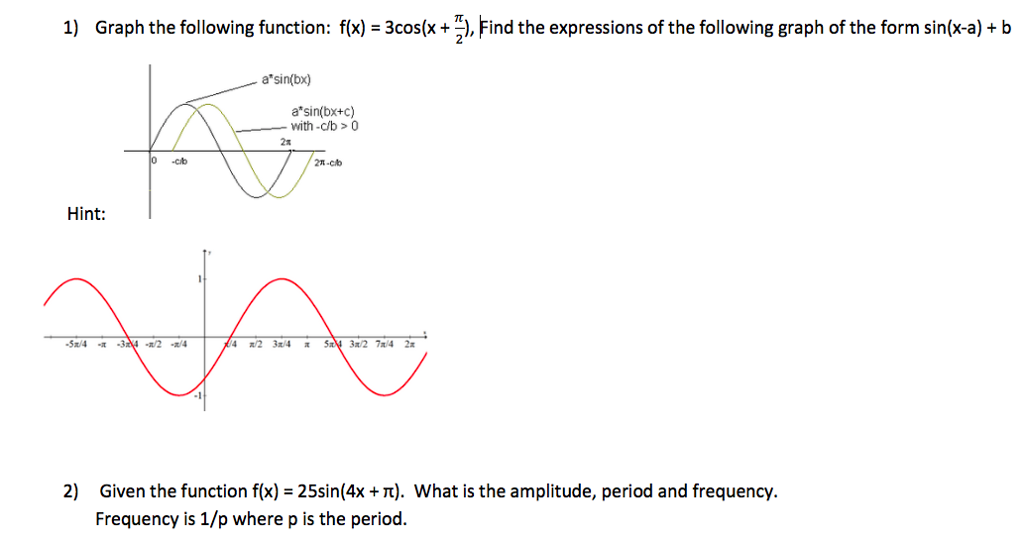 Solved 1) Graph the following function: fx) 3cos(+2). Find | Chegg.com