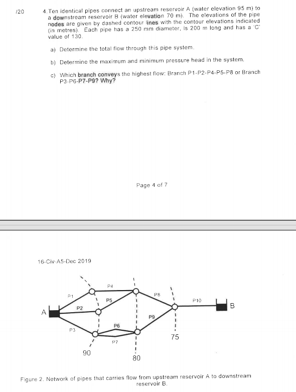 Solved 120 4. Ten identical pipes connect an upstream | Chegg.com